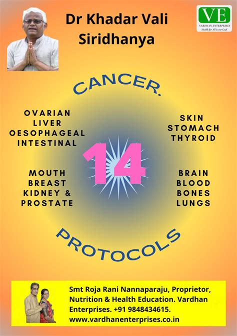 Roja Rani Nannapuraju On Linkedin Dr Khadar Vali Siridhanya Cancer Protocols Order Online At…