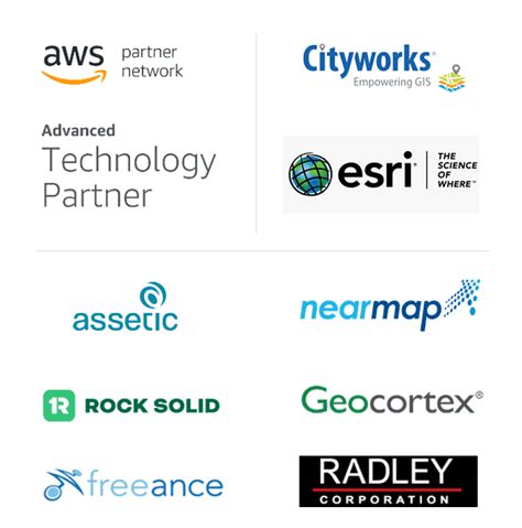 our partners gis consultants cityworks and esri consultants