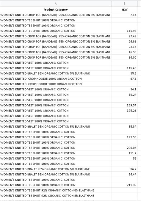 Format Excel Column With New Data Activities Uipath Community Forum