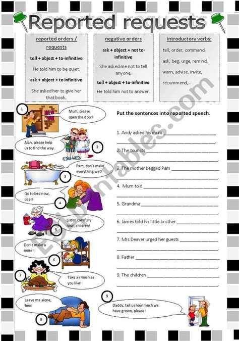 Reported Speech Reported Requests ESL Worksheet By Poohbear