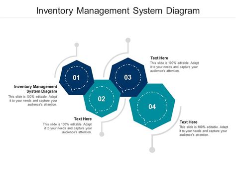 Inventory Management System Diagram Ppt Powerpoint Presentation Ideas Objects Cpb Presentation