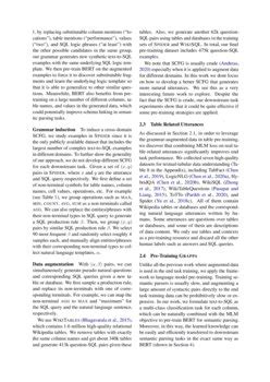 Grappa Grammar Augmented Pre Training For Table Semantic Parsing Deepai