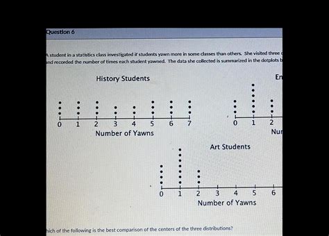 Answered Question 6 A Student In A Statistics Class Investigated If