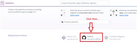 How To Deploy Ml Model On Heroku Pianalytix Build Real World Tech