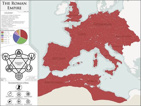 What If The Western Roman Empire Never Fell R Imaginarymaps
