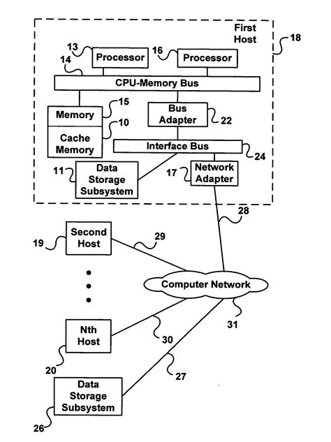 Seismic Wave Propagation Patented Technology Retrieval Search Results