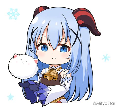 Kafuu Chino Danbooru