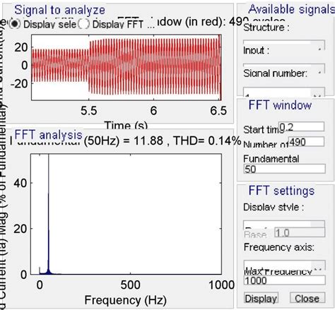 Fft Analysis Of Grid Current Thd Of 014 At 50 Hz Download