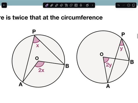 Circle Theorem Flashcards Quizlet