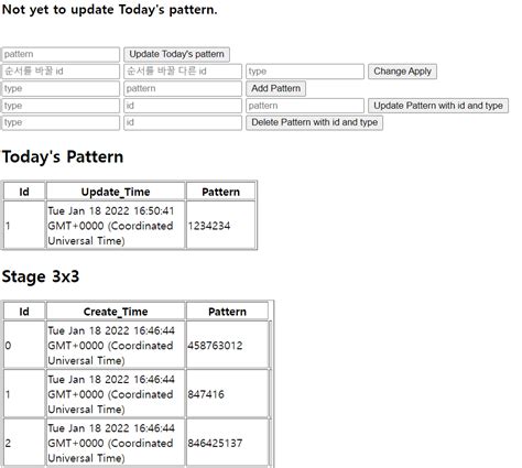 Github Psb0623pattern Game