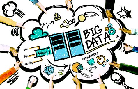 Our Core Areas In Big Data And Sincera Consulting India