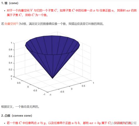 最优化:建模、算法与理论(最优性理论1最优化建模、算法与理论 Csdn博客 最优化:建模、算法与理论(最优性理论1最优化建模、算法与理论 Csdn博客