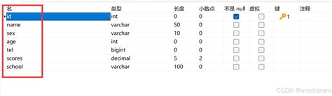 Javaweb之servlet关于ajax实现前后端分离servlet Ajax Csdn博客