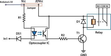2 о канальний модуль реле 5В 10А з опторозвязкою Low Level купити в Києві та Україні