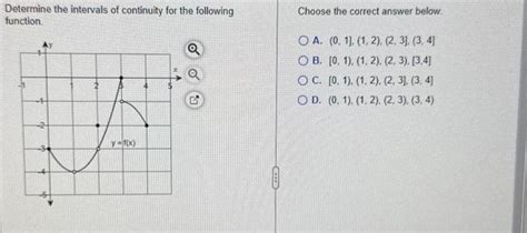 Solved Determine The Intervals Of Continuity For The Chegg Com