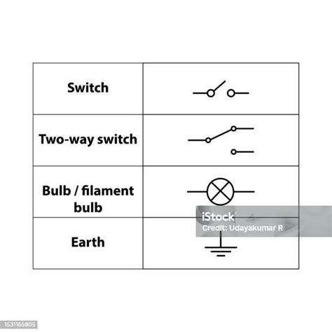 보통의 전자 기호 기본 회로 기호의 그림입니다 전기 기호 물리학 학생들의 학습 내용 전기 회로 개략 그림 교습에 대한 스톡 벡터 아트 및 기타 이미지 Istock