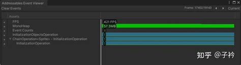 Unity Addressable 在编辑器下释放资源的坑 知乎