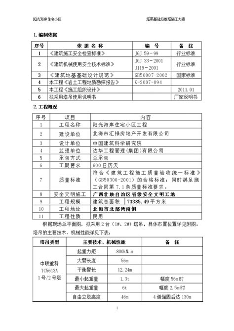 塔吊基础及群塔施工方案 塔吊基础施工方案 土木在线