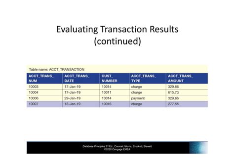 Inf3703 Chapter 12 Managing Transactions Concurrency Pdf