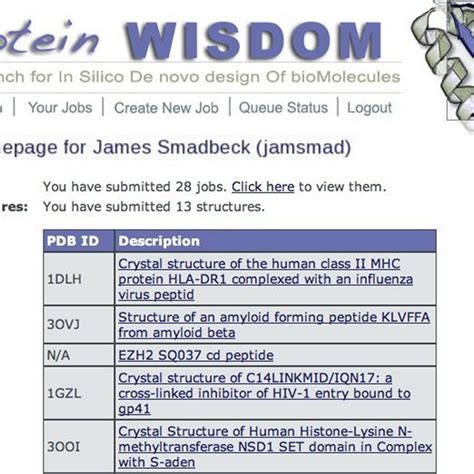 Overview Of The De Novo Protein Design Framework The De Novo Design Download Scientific