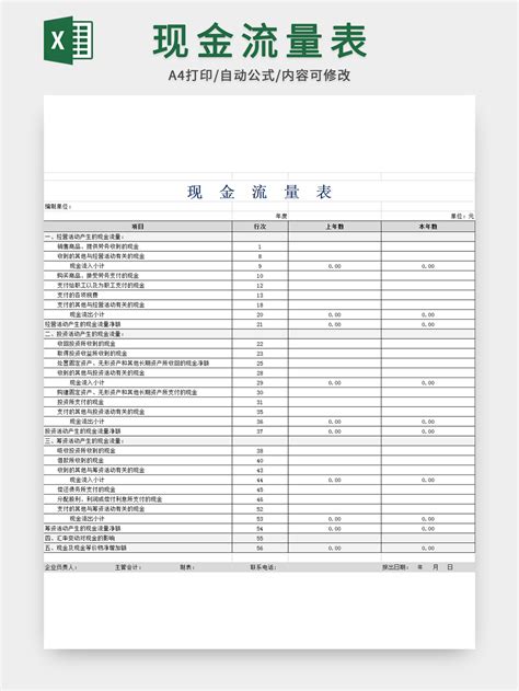 现金流量表模板 人人办公