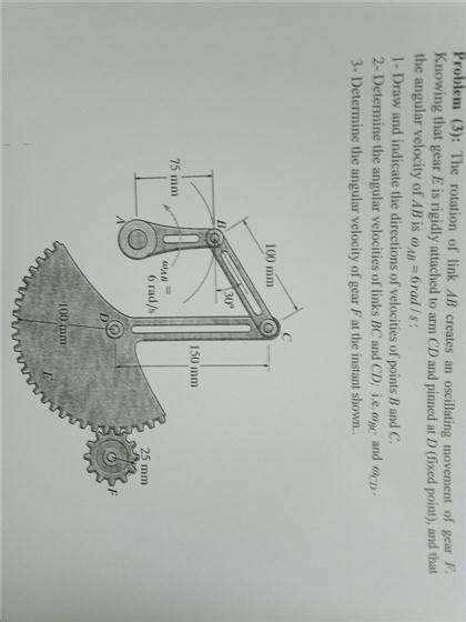 The Rotation Of Link Ab Creates An Oscillating