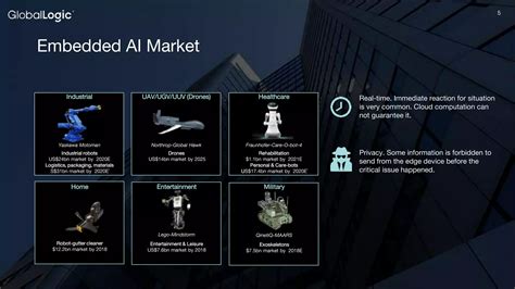 Artificial Intelligence In Small Embedded System Pptx