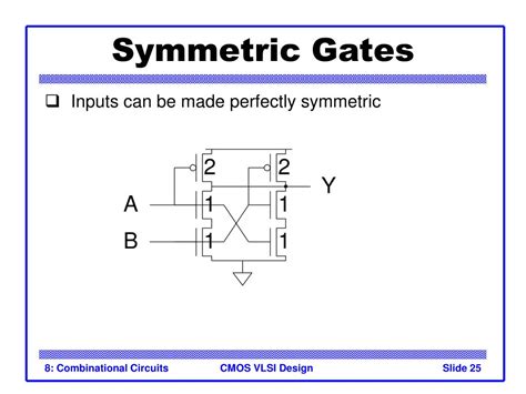 PPT EE VLSI Design Lecture Combinational Circuits PowerPoint Presentation ID