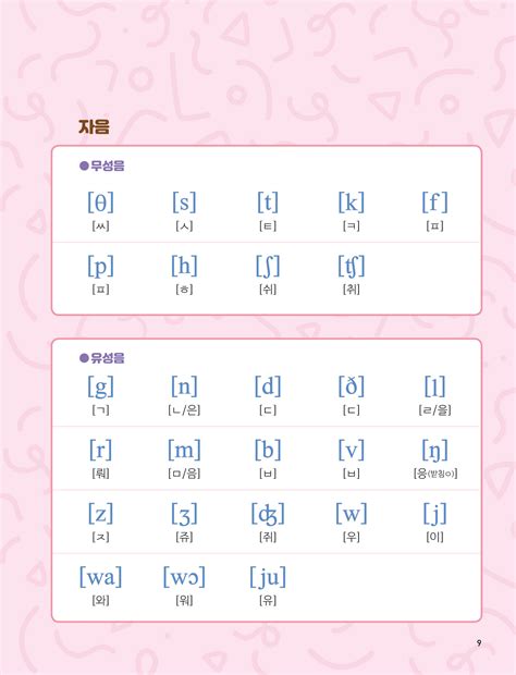 알라딘 미리보기 하루 한장 초등 영어 파닉스 발음기호 스프링