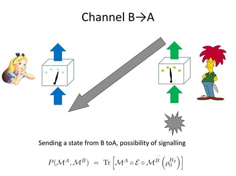 Ppt Quantum Correlations With No Causal Order Powerpoint Presentation