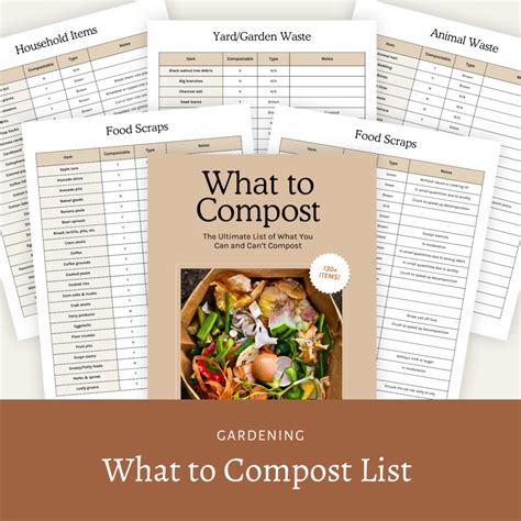 Free Printable List Of Compost Items 130 Materials The Homesteading Way