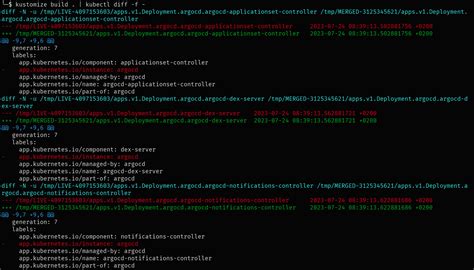 managing argo cd with argo cd inevitably causes diff from kustomization template · issue 14665