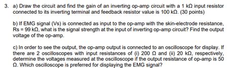 Solved A Draw The Circuit And Find The Gain Of An Inverting Chegg