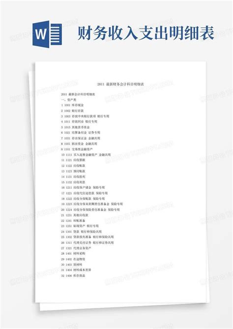 最新财务会计科目明细表word模板下载编号qeppzxao熊猫办公