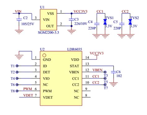 单type C接口可充可放移动电源方案 深圳市永阜康电子有限公司