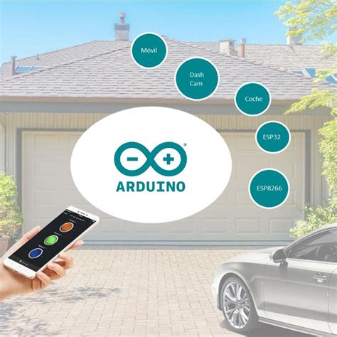 Modo Promiscuo Wifi Y El Acceso A Mi Garaje