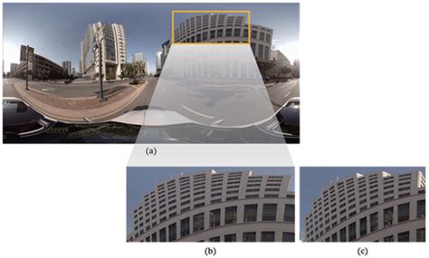 Design Of Efficient Perspective Affine Motion Estimationcompensation For Versatile Video Coding