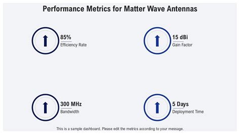 Matter Waves Antenna Technology Ppt Outline Acp Ppt Template