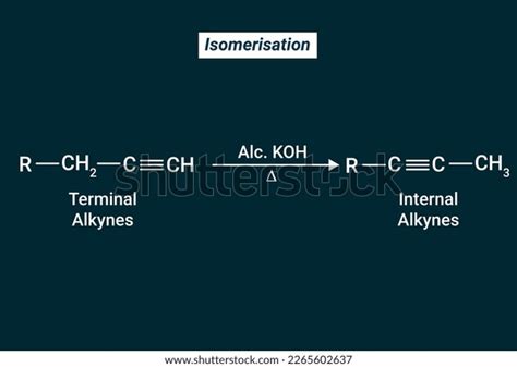 Isomerization Chemical Process By Which Compound Stock Vector Royalty