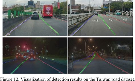 Figure 1 From Efficient Lane Detection Based On Feature Aggregation For Advanced Driver