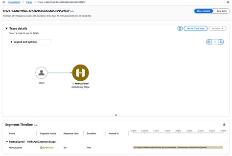 Amazon Api Gateway のゲートウェイレスポンスの全体および個別のカスタマイズを両立させる設定を Aws Cdk で実装する Developersio