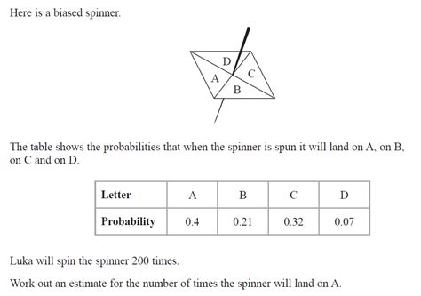 Gcse Mathematics