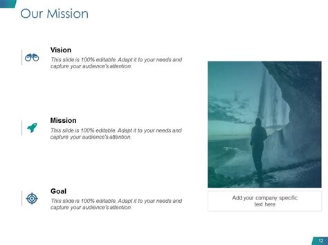 Core Competency Analysis Ppt PowerPoint Presentation Complete Deck With Slides