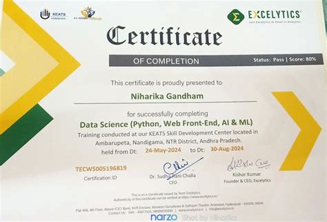 Datascience Machinelearning Ai Continuouslearning Keats Latepost Niharika Gandham