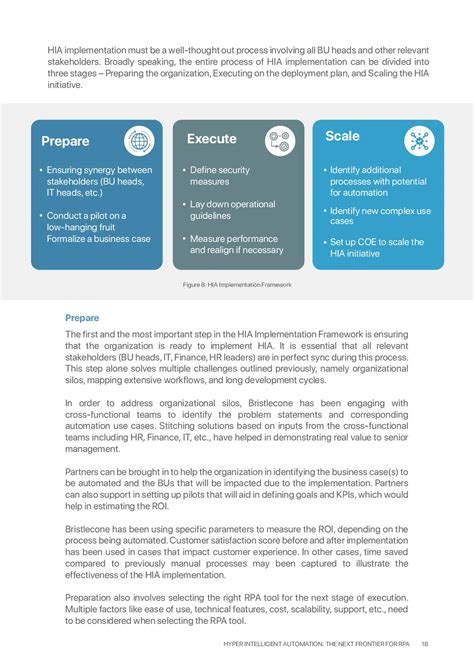 Hyper Intelligent Automation The Next Frontier For Rpa Zinnov