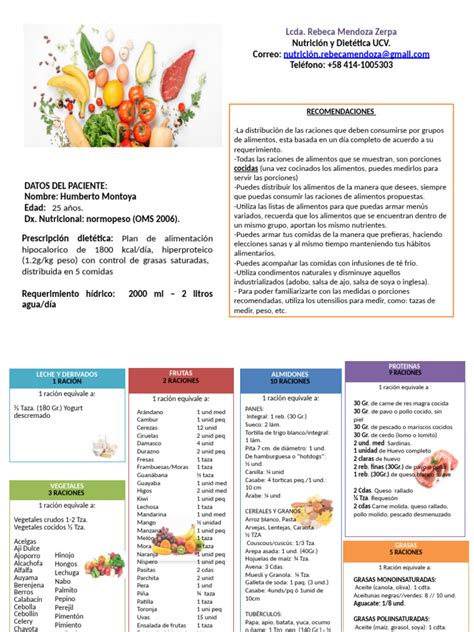 Plan De Alimentacion Humberto Montoya Ii Pdf Alimentos Ensalada