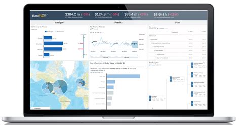 Sap Analytics Cloud Schweiz Einführung And Support