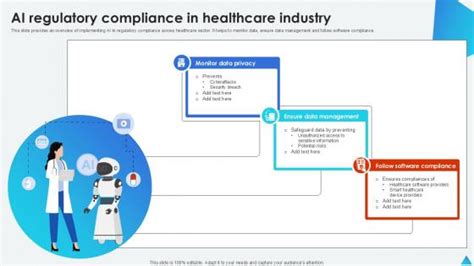 Ai In Healthcare Compliance Powerpoint Presentation And Slides Ppt