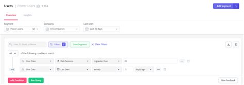 User Behavior Tracking How To Collect And Analyze Data [ Tools]