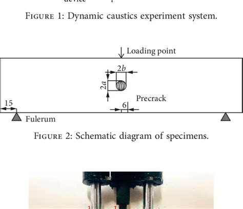 Figure 2 From Dynamic Fracture Experiment Of Medium With Defects Under Impact Loading Semantic